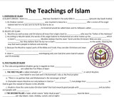 Teachings of Islam Powerpoint and Guided Notes - Amped Up Learning