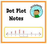 Dot Plot Notes & TicTacDotPlot Activity