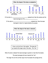 Dot Plot Notes & TicTacDotPlot Activity