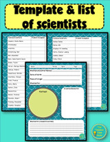 Famous Scientist Wanted Poster Project- Scientific Investigation Unit ...