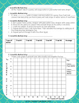 Water Drops on a Penny Lab Activity Printable - FREE - Amped Up Learning