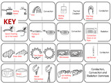 Vocabulary Dominoes: Thermal Energy and Energy Transfer NGSS MS-PS-3-3 ...