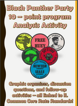 Black Panther Party 10-Point Program Analysis Activity & Graphic ...