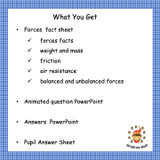Forces - Hooke's Law for Middle School - Amped Up Learning