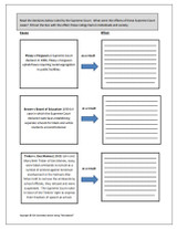 Branches of Government - Readers' Theater - Amped Up Learning