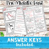 Geography: Physical Features in Southwest Asia Reading Packet (SS7G5a ...