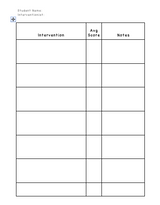 8 Week Intervention/ Data Collection Template- Editable - FREE