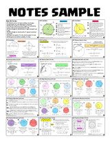 Circles (Geometry - Unit 12)