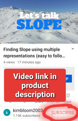 Developing Slope using Mutliple Representations Video & Editable Notes Page
