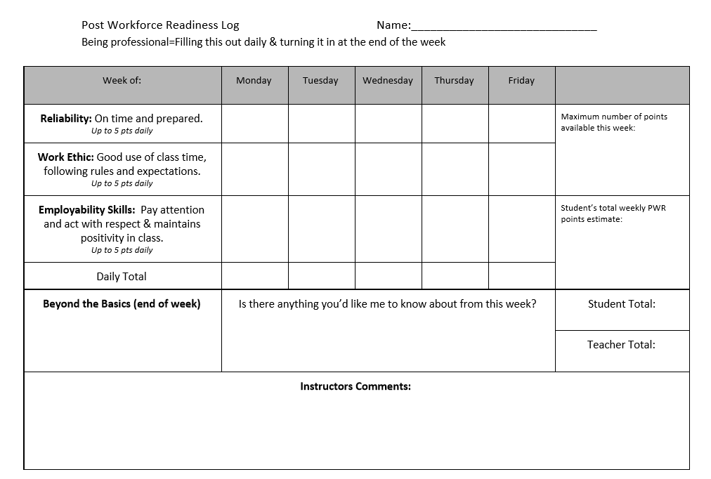 Post Workforce Readiness Log/Rubric - Amped Up Learning