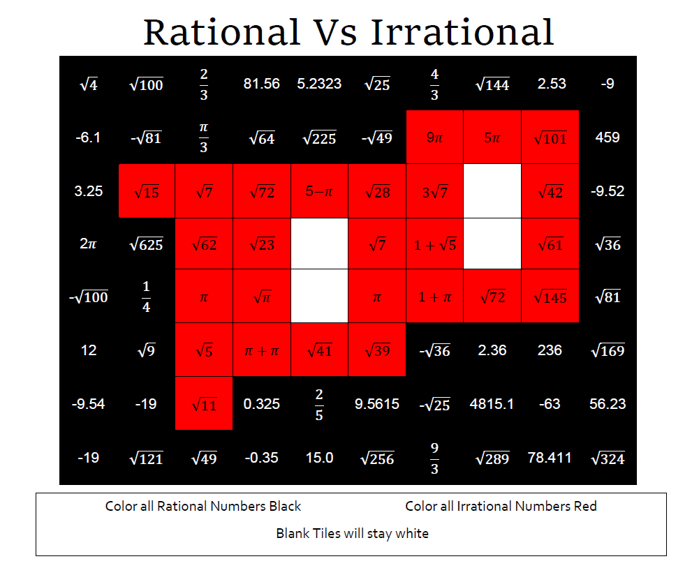 Rational vs Irrational Color By Number
