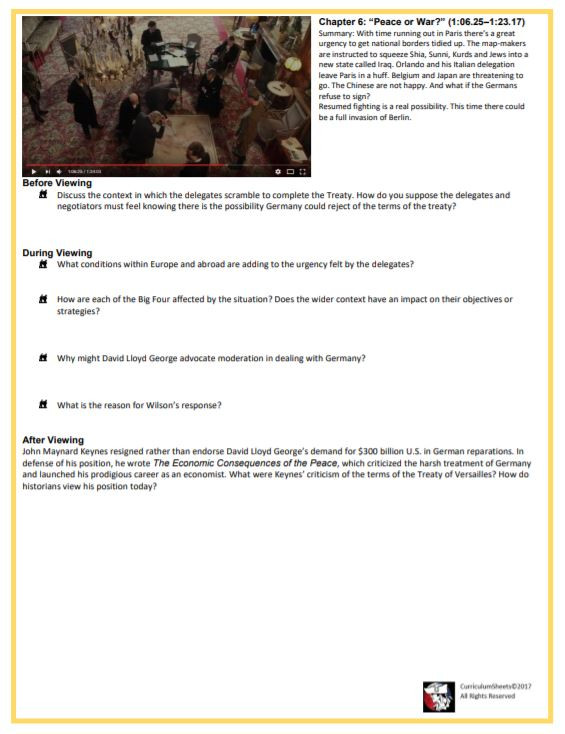 WW1 Simulation Treaty of Versailles Renegotiated - Amped Up Learning