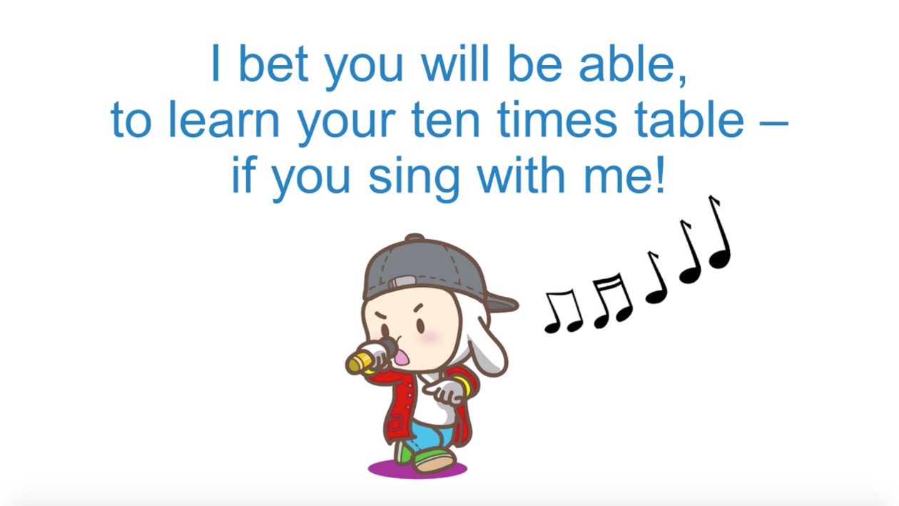 '6 TIMES TABLE' ~ Curriculum Song Video, Multiplication,