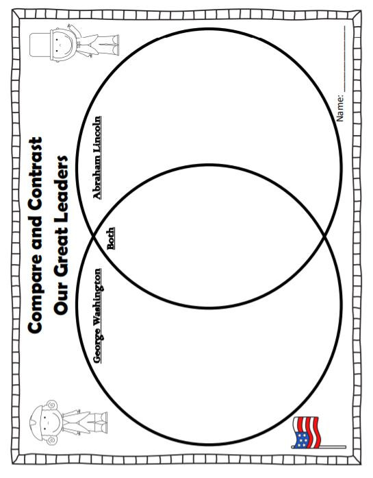 Presidents' Day Venn Diagram *No Prep Printables* - Amped Up Learning