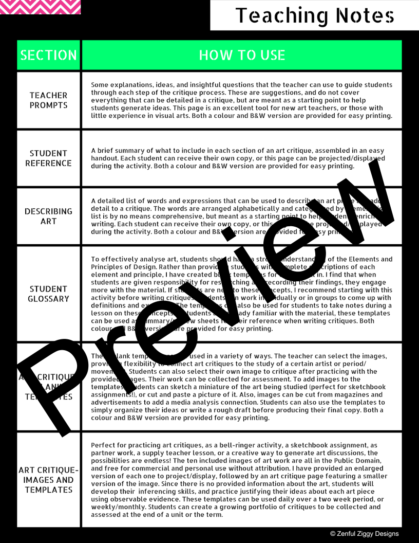 Art Critique Posters - Amped Up Learning