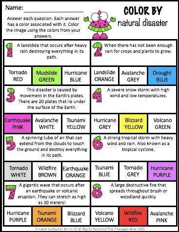 Natural Disasters Color by Number Activity