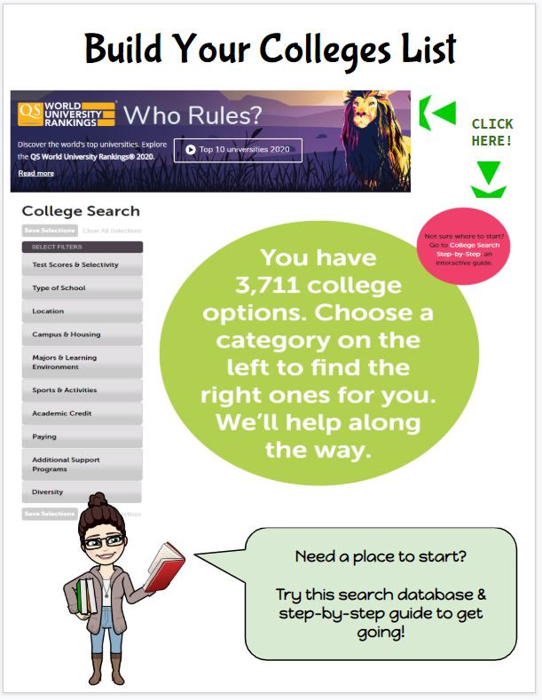 Senior Portfolio Checklist, High School Senior Checklist, Senior ...