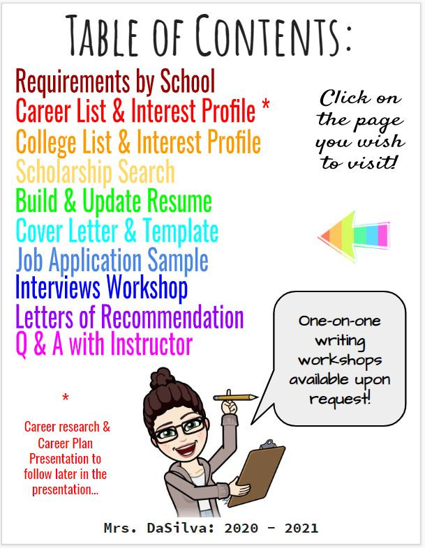 Senior Portfolio Checklist, High School Senior Checklist, Senior ...