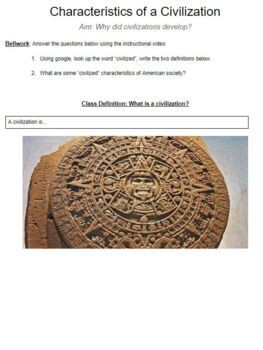 Characteristics of a Civilization Distance Learning