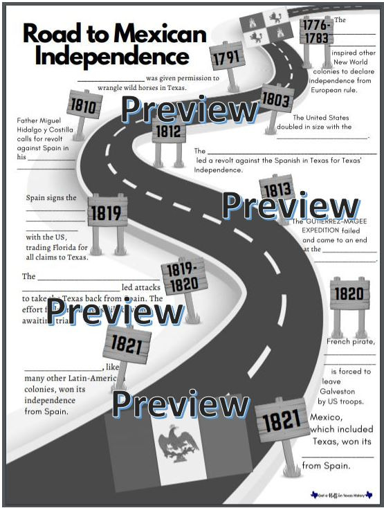 Road to Mexican Independence Anchor Charts, Texas History, Mexican ...
