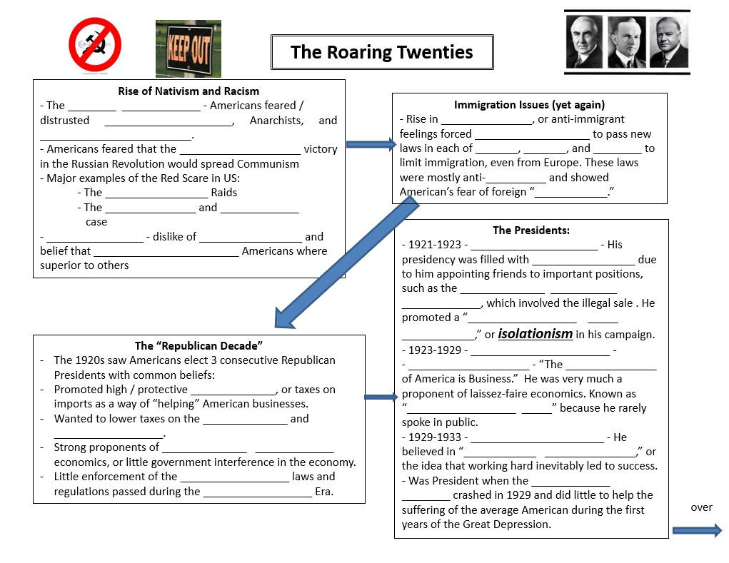 Roaring 20's Graphic Organizer Review - Amped Up Learning