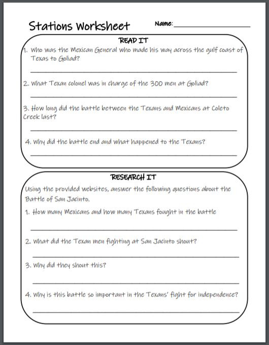 Goliad Massacre, Battle of San Jacinto and Treaty of Velasco Stations ...