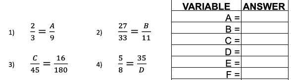 Turkey Riddle Bellringer--Proportions