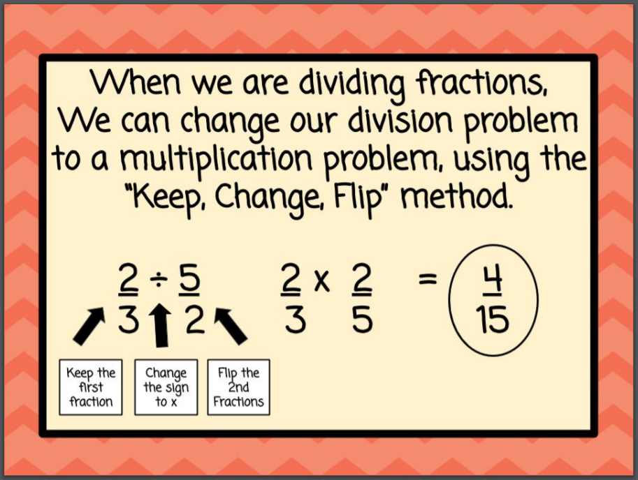 Numbers to Divide Class into Groups - Amped Up Learning
