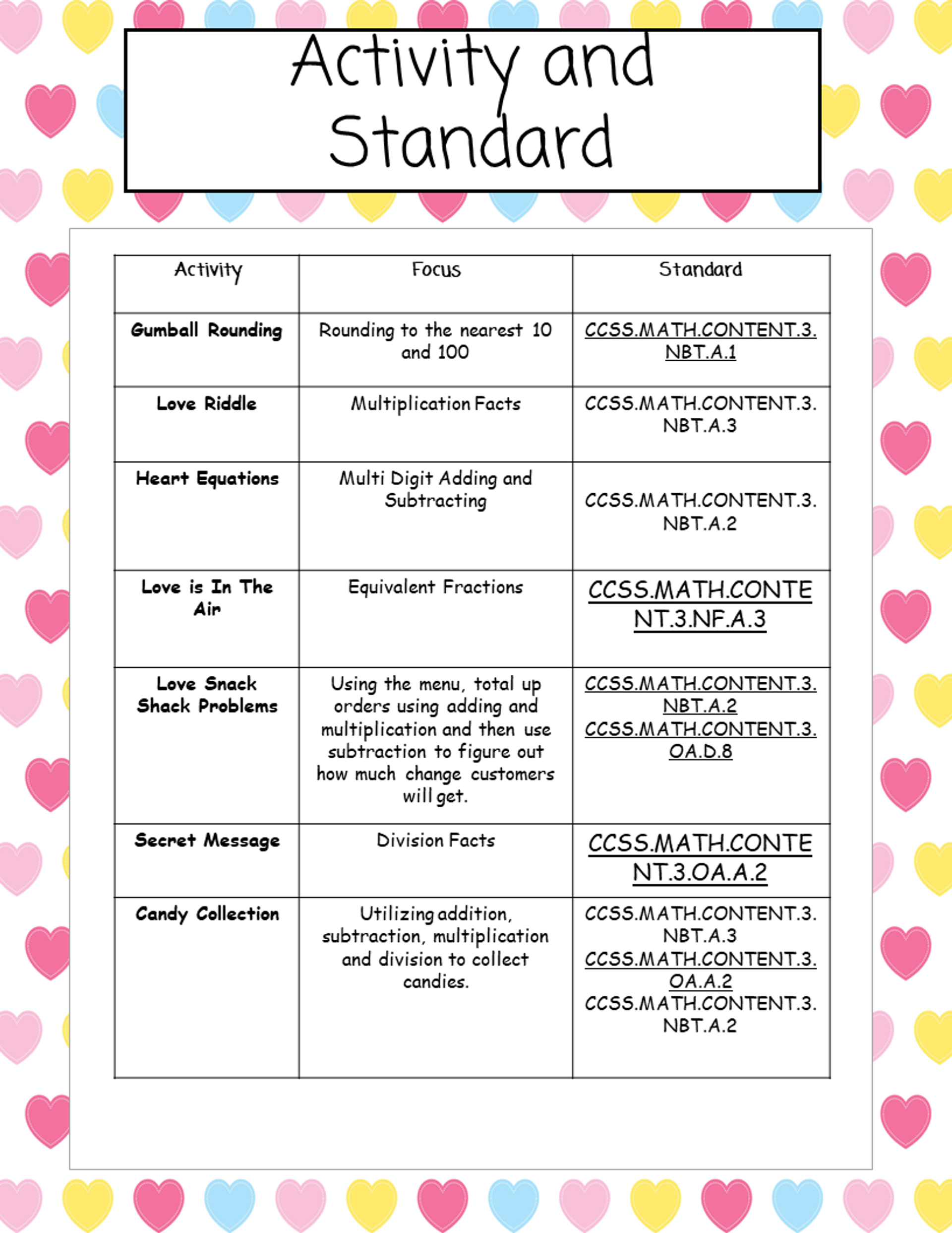 Winter Math Choice Board