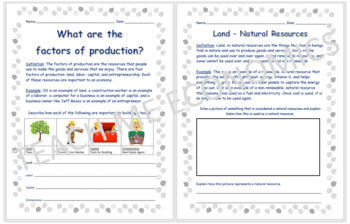 Factors of Production Elementary Economics, Distance Learning ...