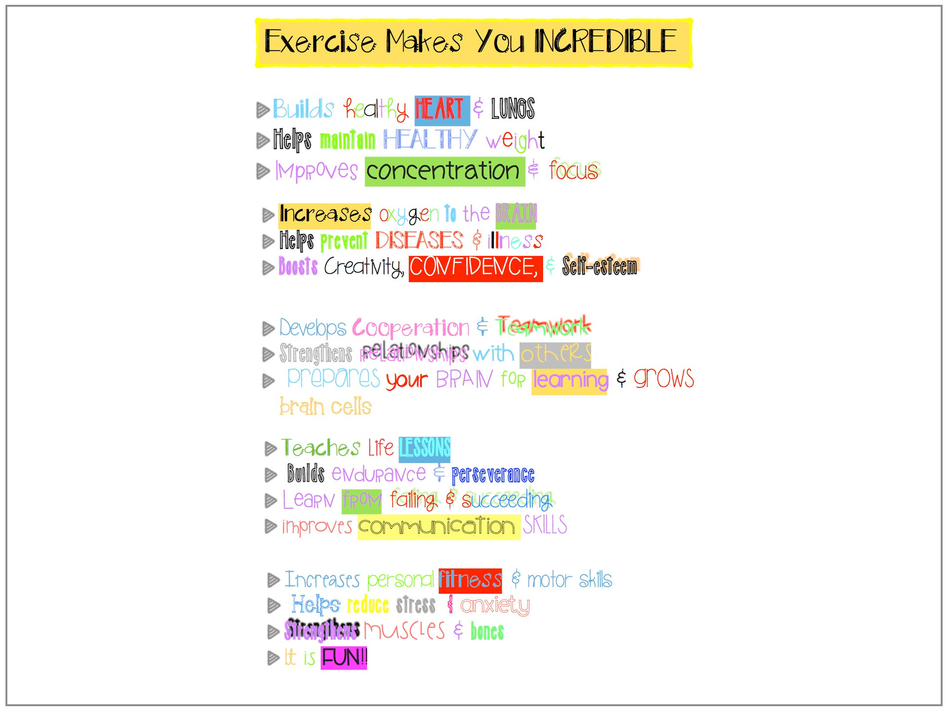 PE Heart Rate Posters