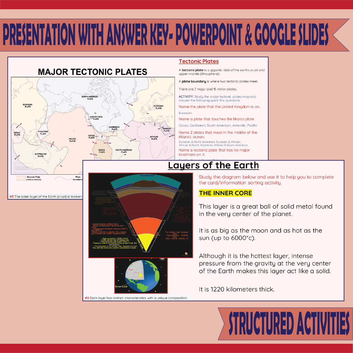 Layers of the Earth and the Theory of Plate Tectonics