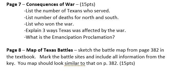 Texas History Civil War Book