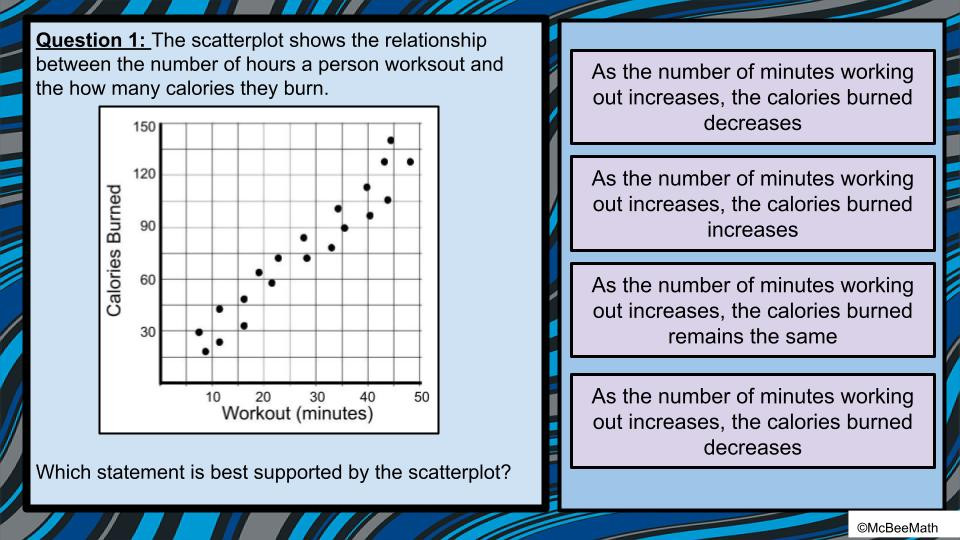 Association in a Scatterplot Lesson