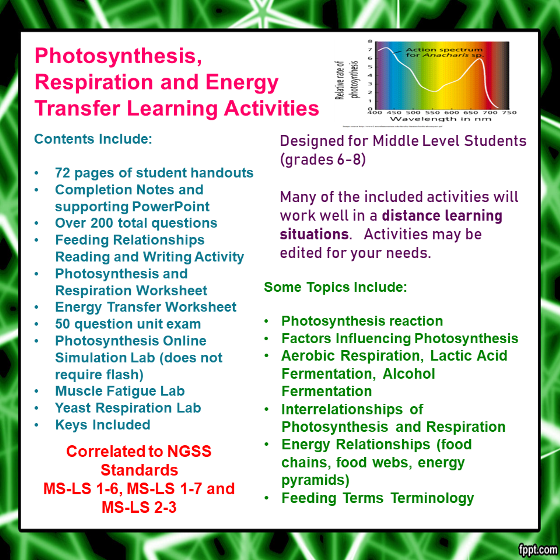 Photosynthesis/Respiration and Energy Learning Activities for MS Science