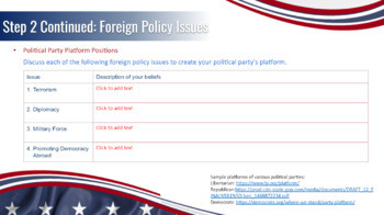 Presidential Campaign Assignment President Government Political Parties ...