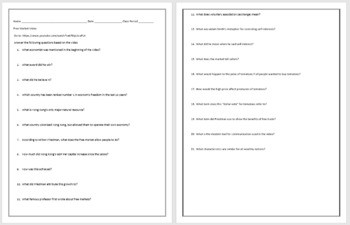 Free Trade Free Markets Economic Systems Worksheet Video Questions