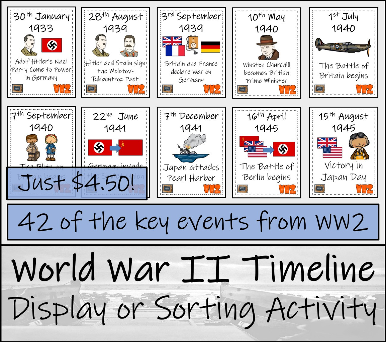 World War II Timeline Display and Sorting Activity - Amped Up Learning
