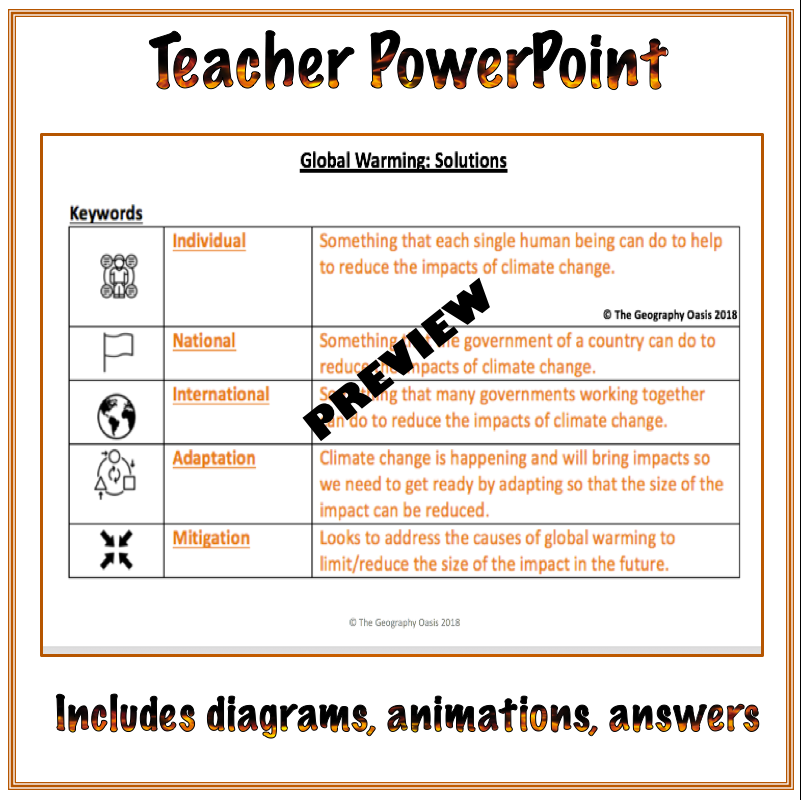 Global Warming Solutions - Amped Up Learning