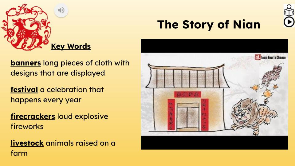 Chinese New Year - Amped Up Learning