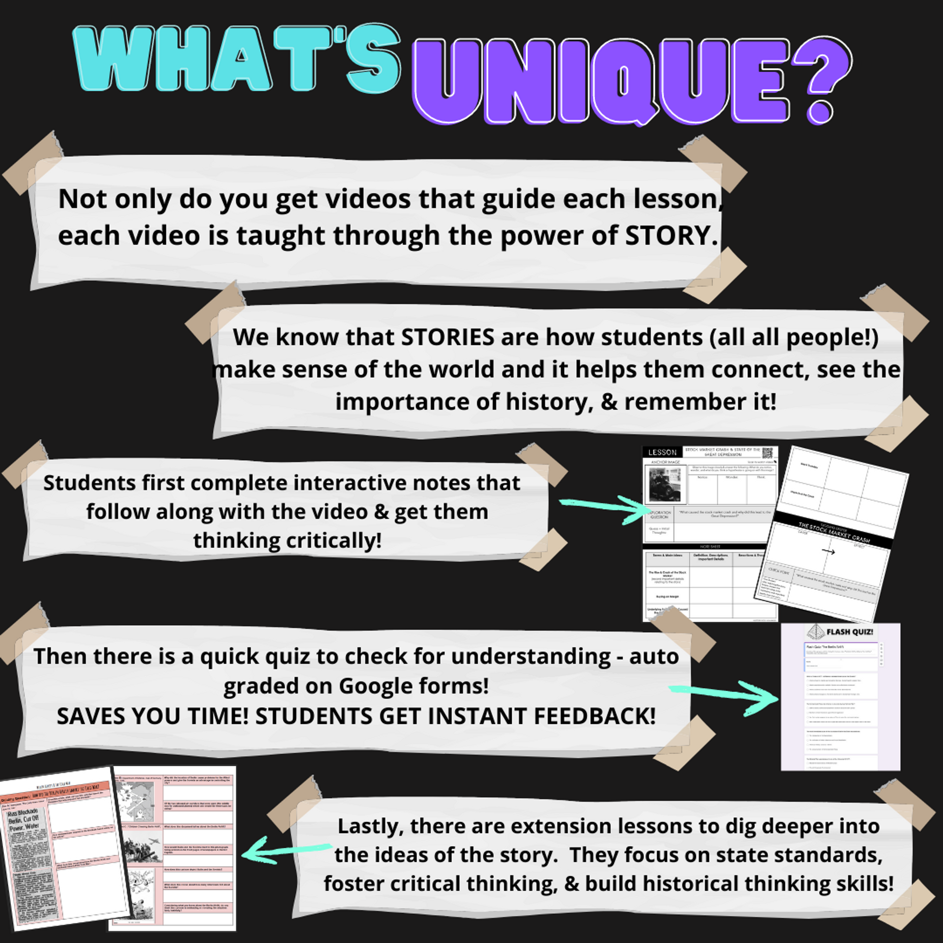 US HISTORY FULL YEAR Curriculum, Video Lessons, Activities, & Assessments