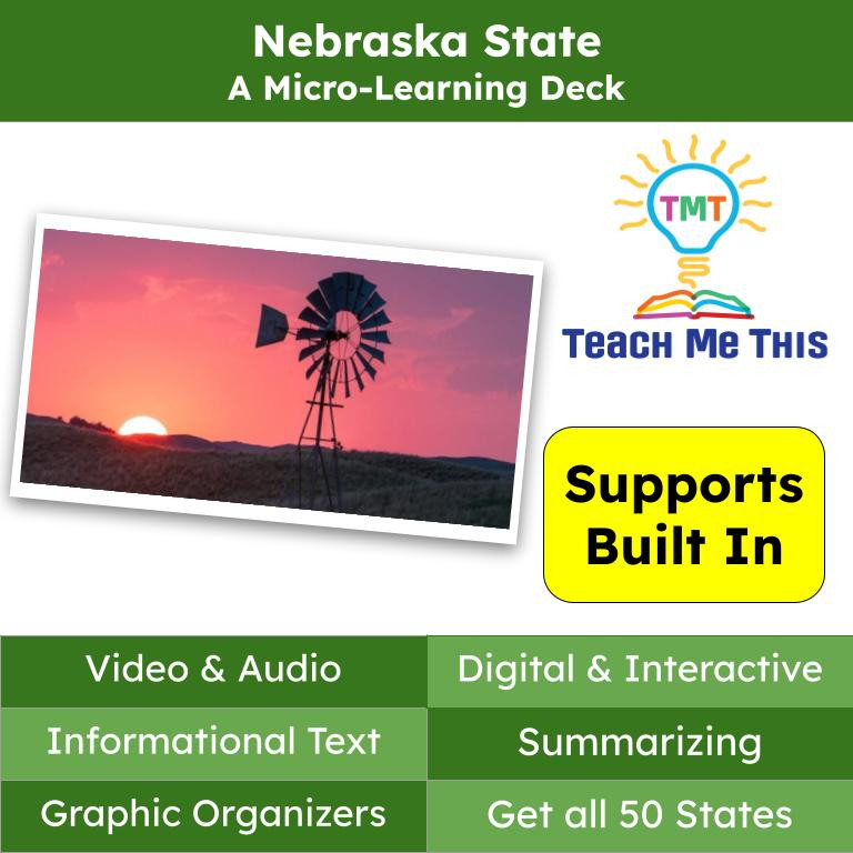 Nebraska (50 States and Capitals) Informational Text and Activities