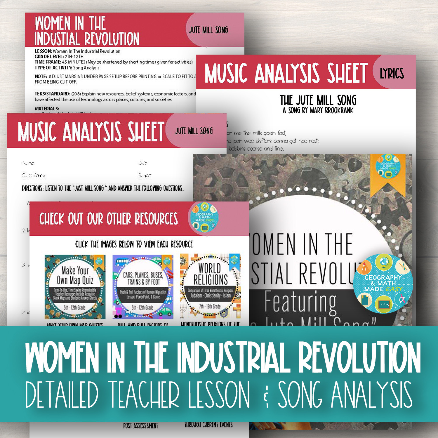 FREE Women in the Early Industrial Revolution in Social Studies