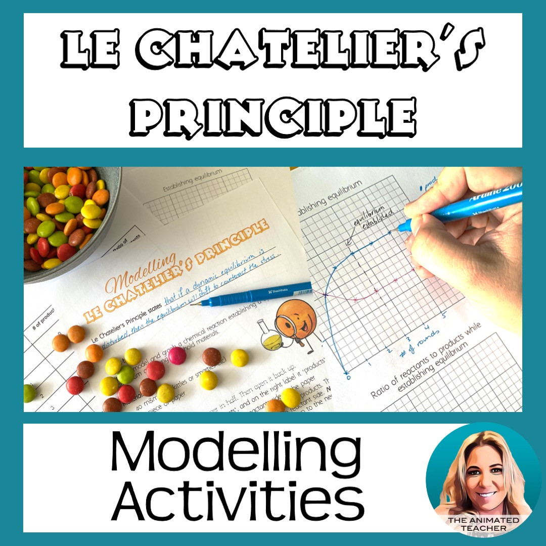 Modelling Le Chatelier’s Principle Activity