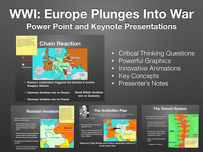 Europe Plunges Into War History Presentation