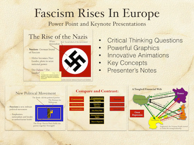 Fascism Rises In Europe History Presentation