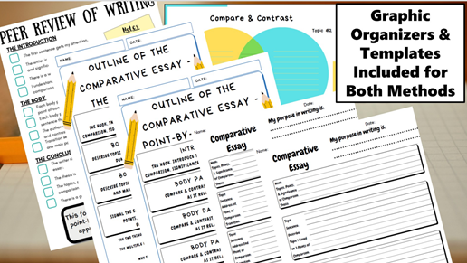 The Complete Comparative Essay Bundle