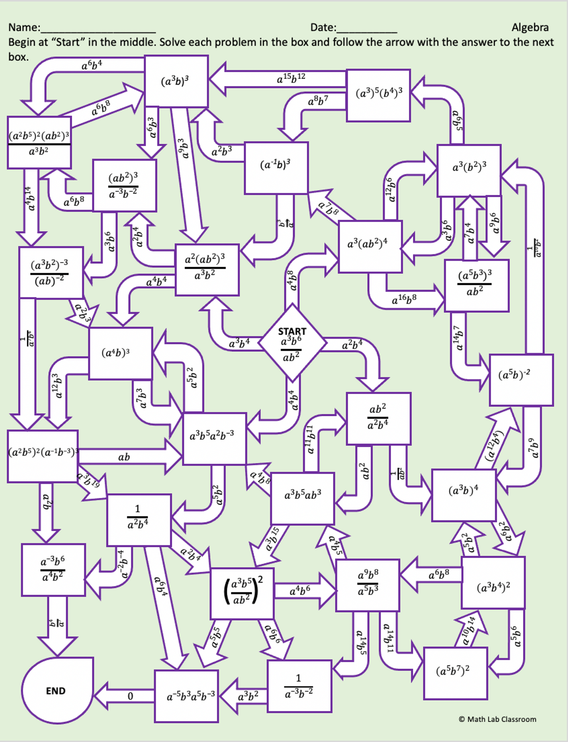 Laws of Exponents Maze Activity