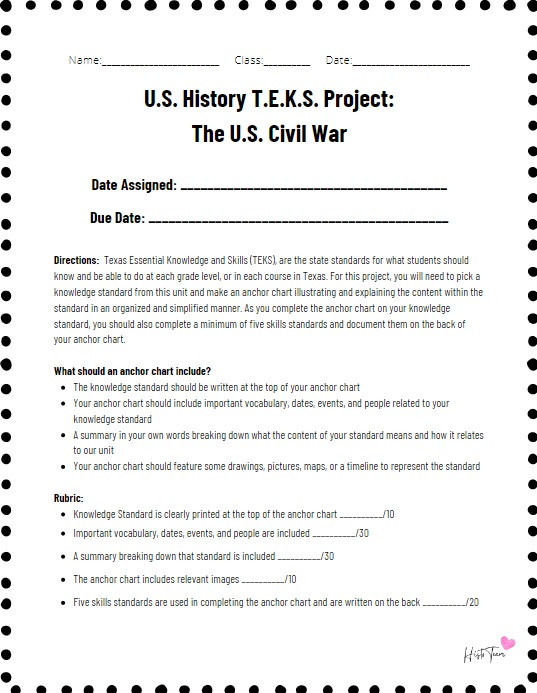 TEKS Resource Bundle 8th Grade U.S. History STAAR