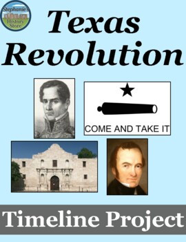 Texas Revolution Timeline Project